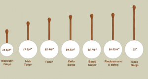 Purveyors of Quality Musical Instruments | Banjos